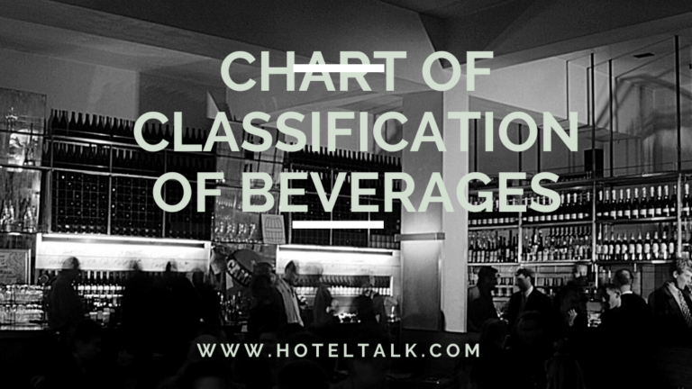 Chart of Classification of Beverages - HotelTalk - For Hoteliers ...
