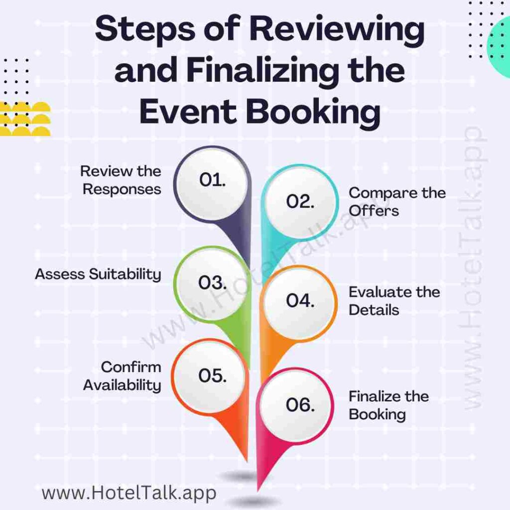 Enquiry About Booking Hotel Room For Event - HotelTalk - For Hoteliers ...